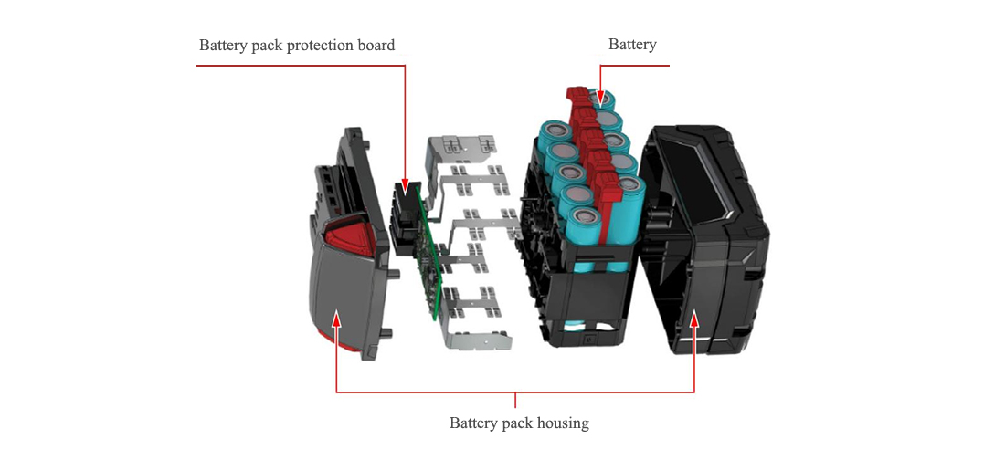 Battery Pack Guide of Knowledge and Selection